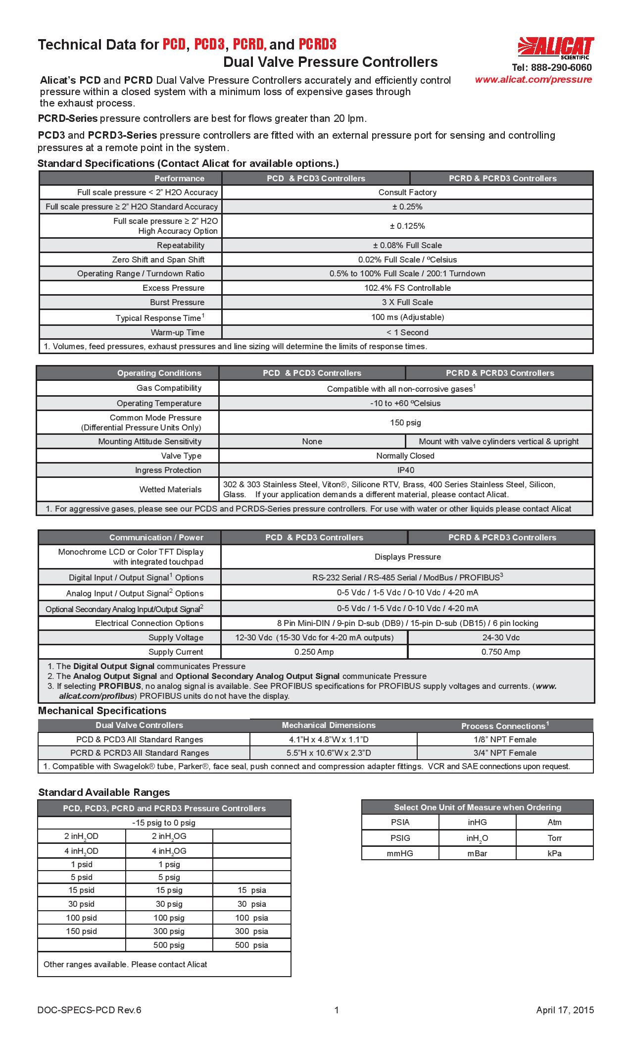 雙閥壓力控制器 - 永昕有限公司